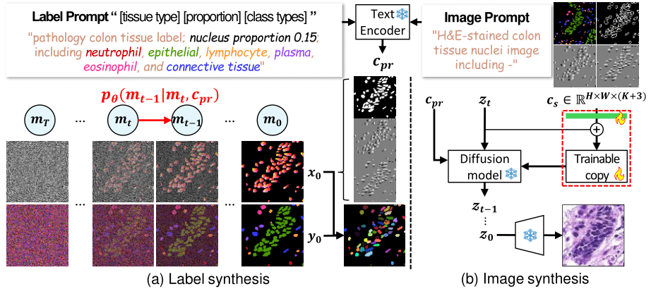 Welcome Hyun-Jic Oh's Hompage!