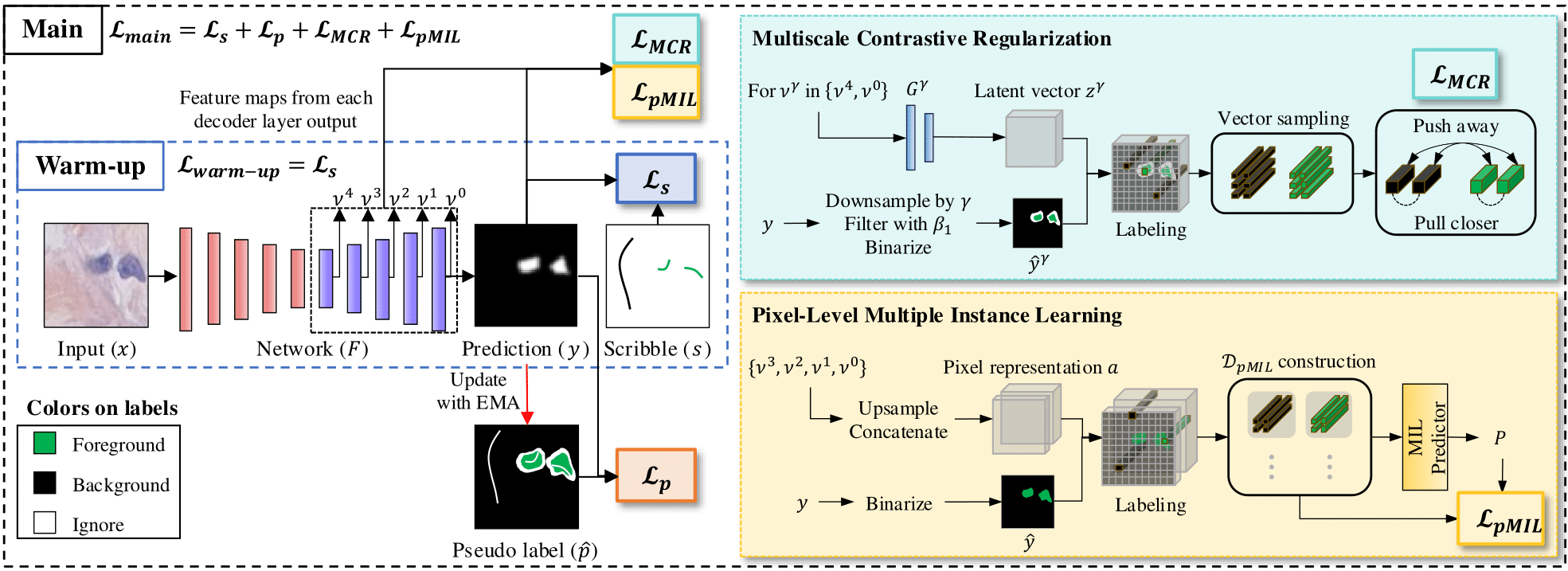 Welcome Hyun-Jic Oh's Hompage!